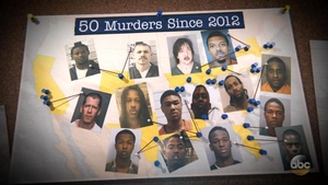 Watch 20/20 TV Show - ABC.com